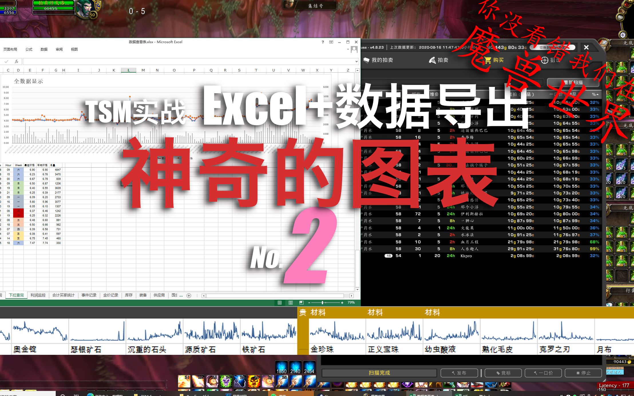 魔兽世界怀旧服TSM地精插件实战之七:折线图和数据透视图