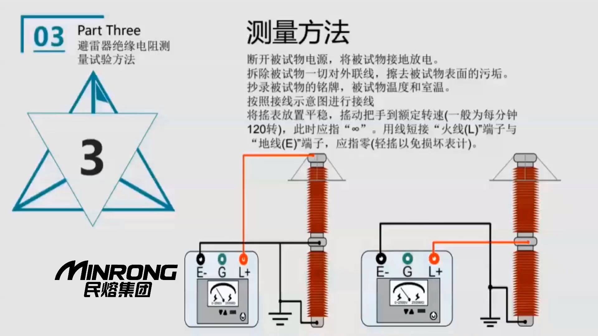 避雷器绝缘电阻测量实验方法,发电站电工经验教学,第二部,民熔