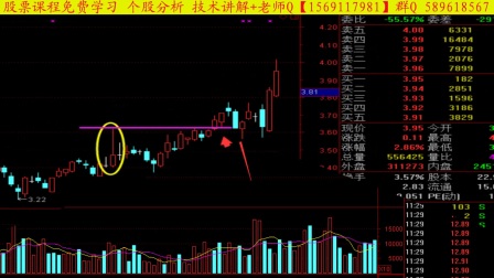 【数据行情全攻略】散户如何操作数据行情 数据行情跟单买卖技巧