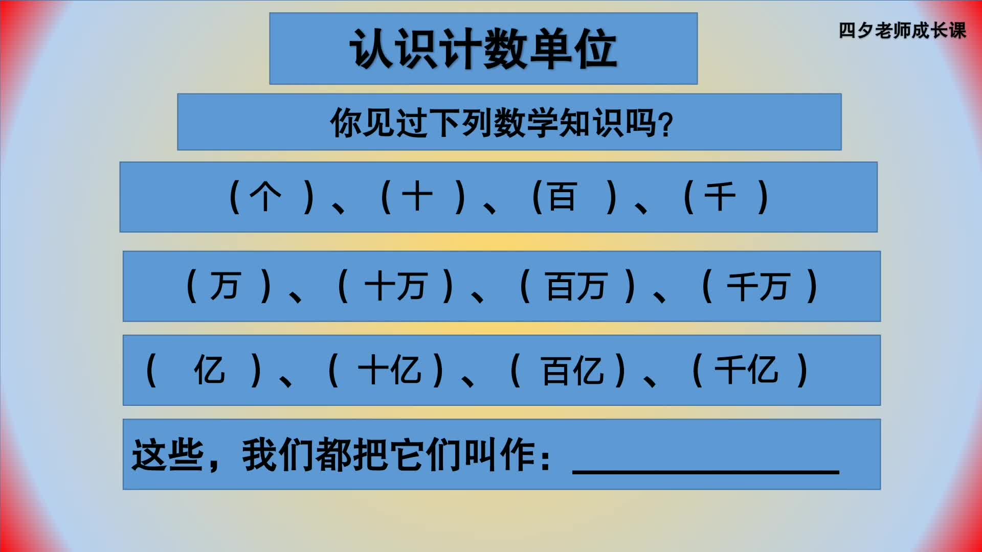 四年级数学:认识计数单位