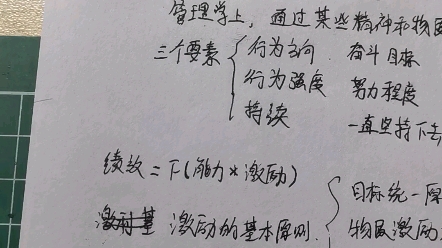 激励理论(一)——管理心理学