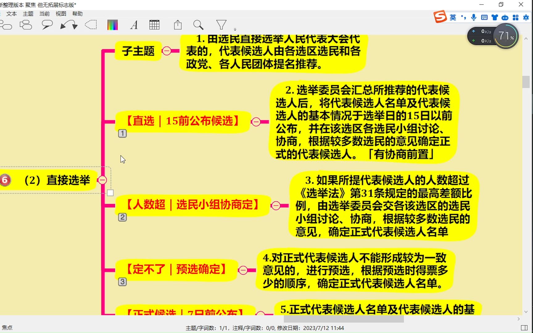 86 直接选举 代表候选人的产生