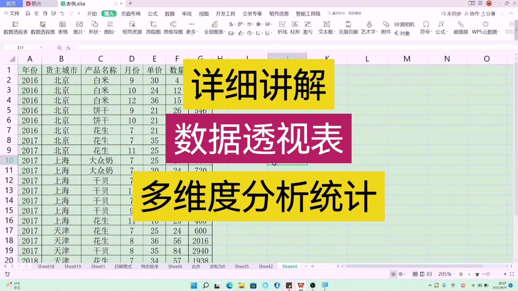 详细讲解数据透视表多维度分类统计