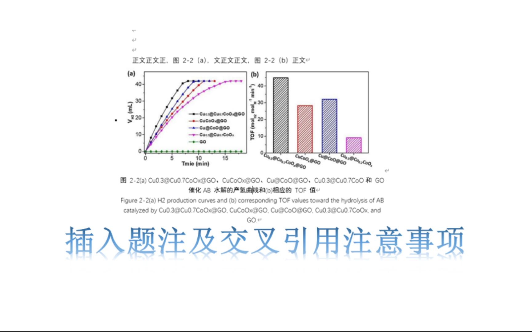毕业论文插图 插入题注及交叉引用注意事项