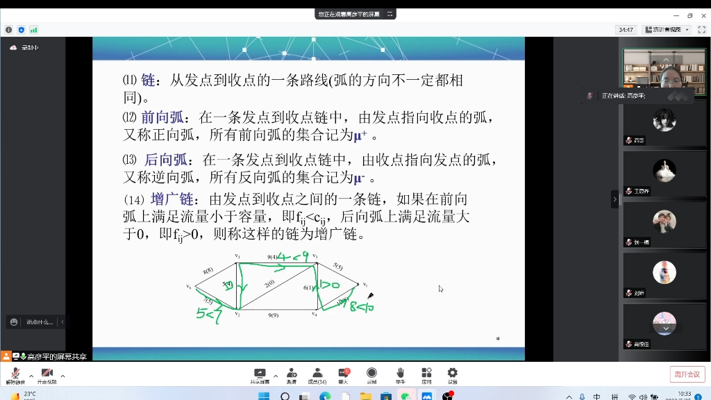 5.25 运筹学 最大流的计算 北京工商大学 上午 自用 已分p