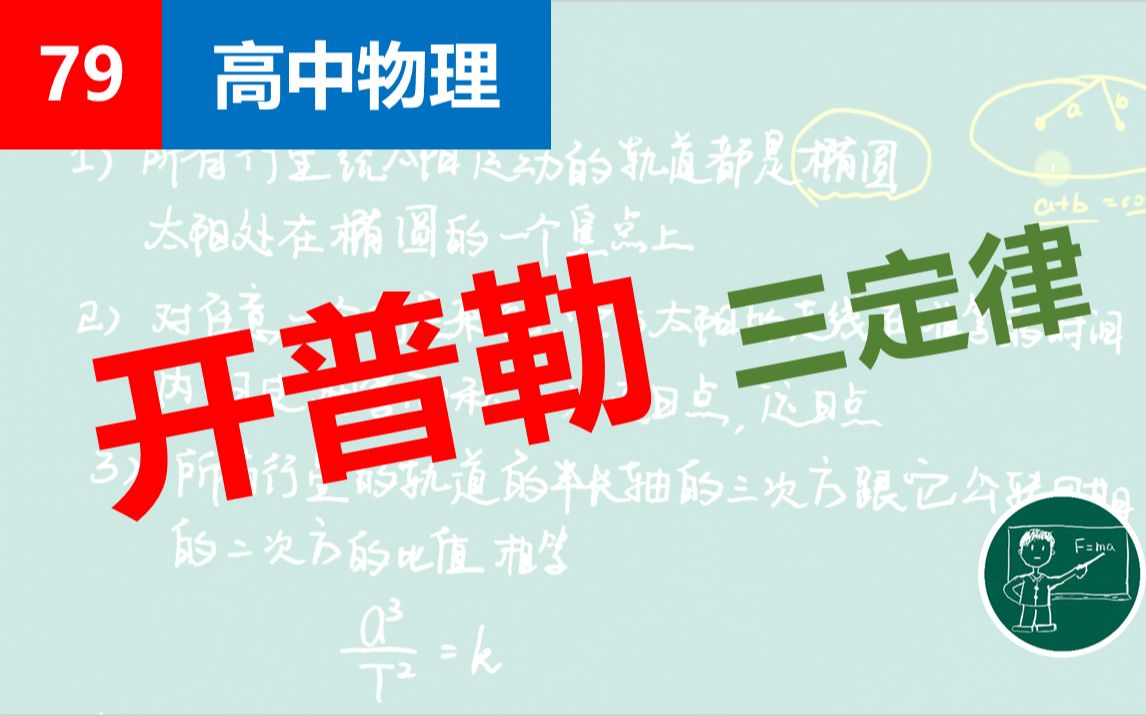 【高中物理】79开普勒三定律