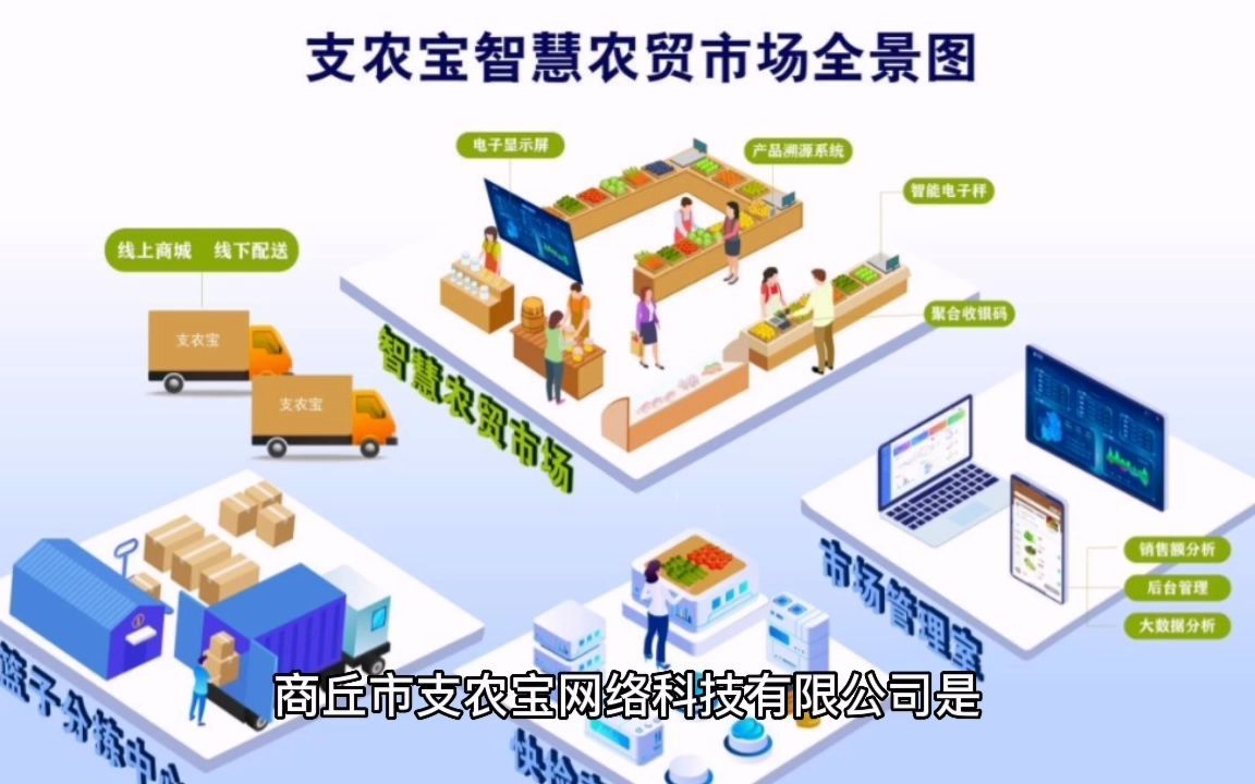 热烈祝贺支农宝成功通过《中国支付清算协会收单外包服务机构》备案