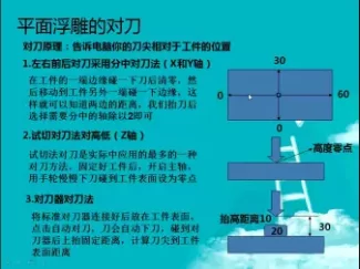 artcam浮雕绘图视频入门教程