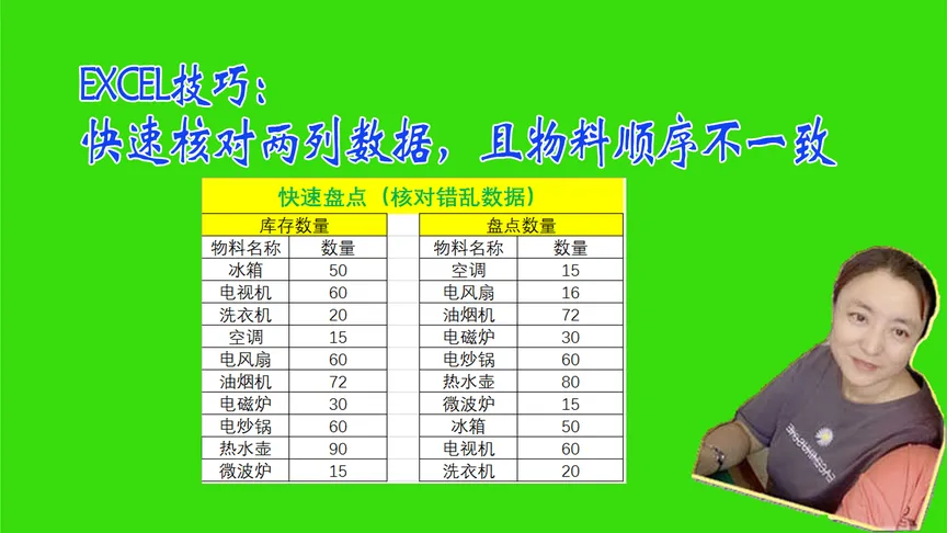 EXCEL快速核对两列数据且物料顺序不一致,这个技巧让你折服!