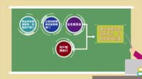 1.3-04住宅专项维修资金的管理.mp4