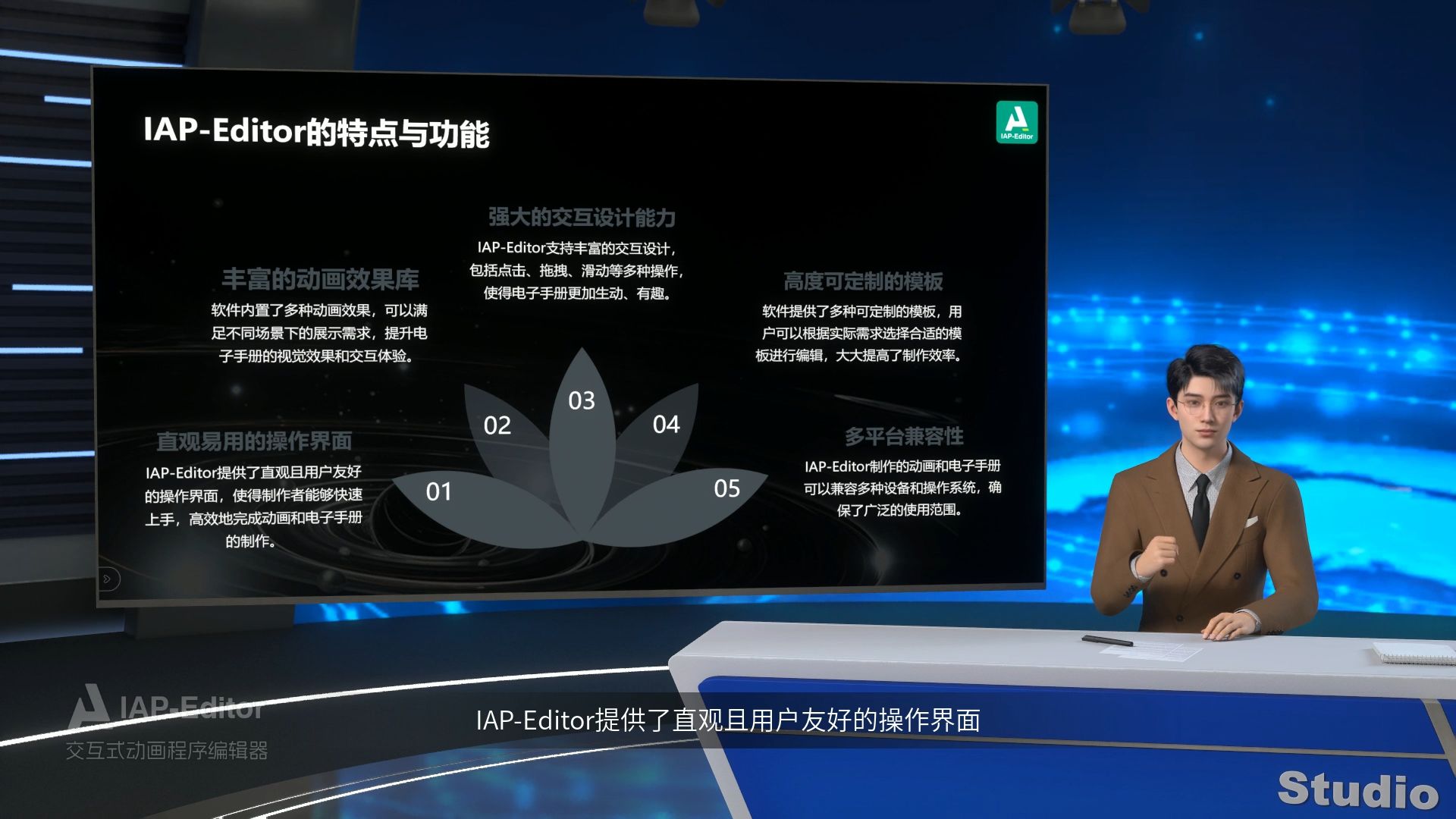 IAP-Editor交互式动画程序编辑器在军工电子手册制作中的作用