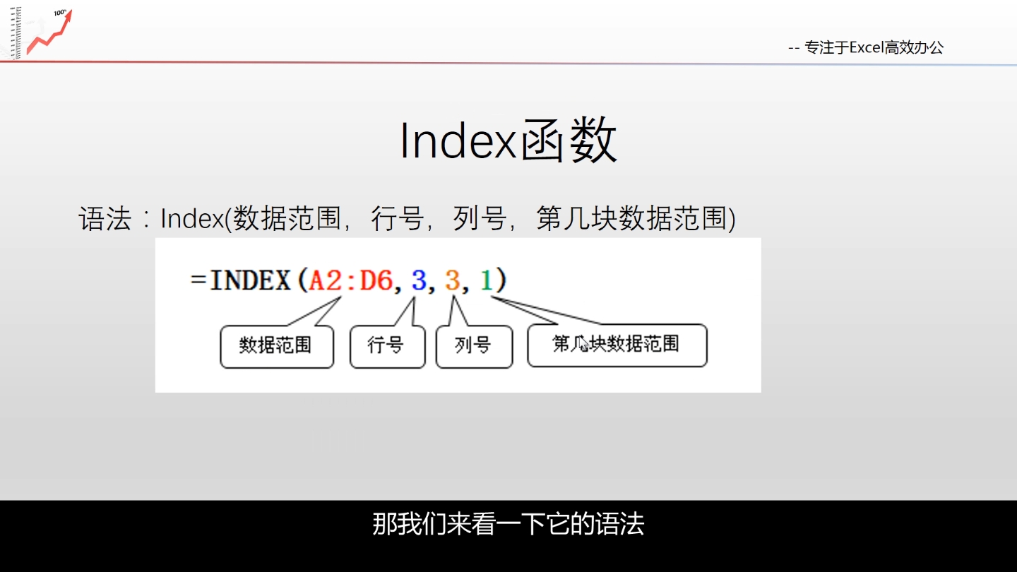 228 Index函数应用:如何查找单元格的数值「Excel2016自学教程」(...