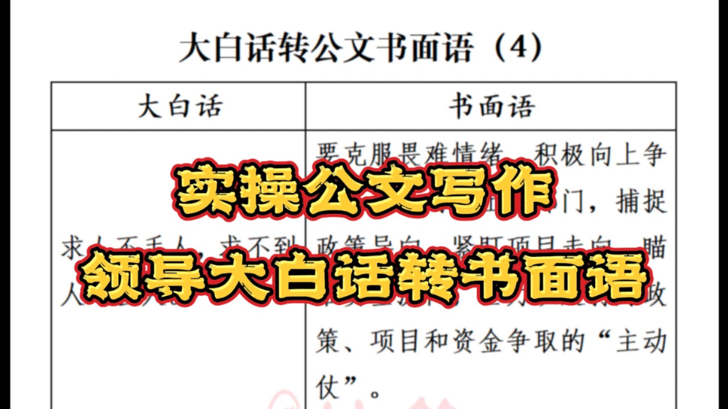 领导大白话转公文书面语(4)