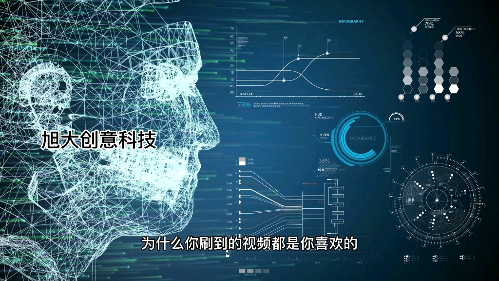 企业数字化转型,利用数据平台,发挥价值!