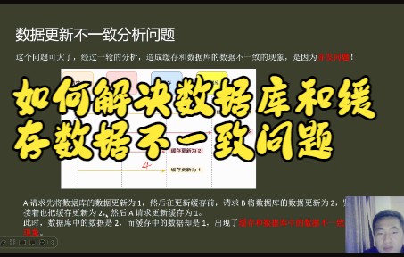 如何解决数据库和缓存数据不一致的问题