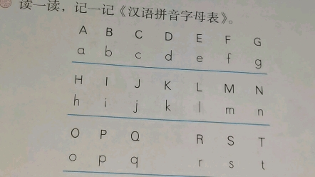 人教版语文一年级下册,语文园地一,汉语拼音字母表