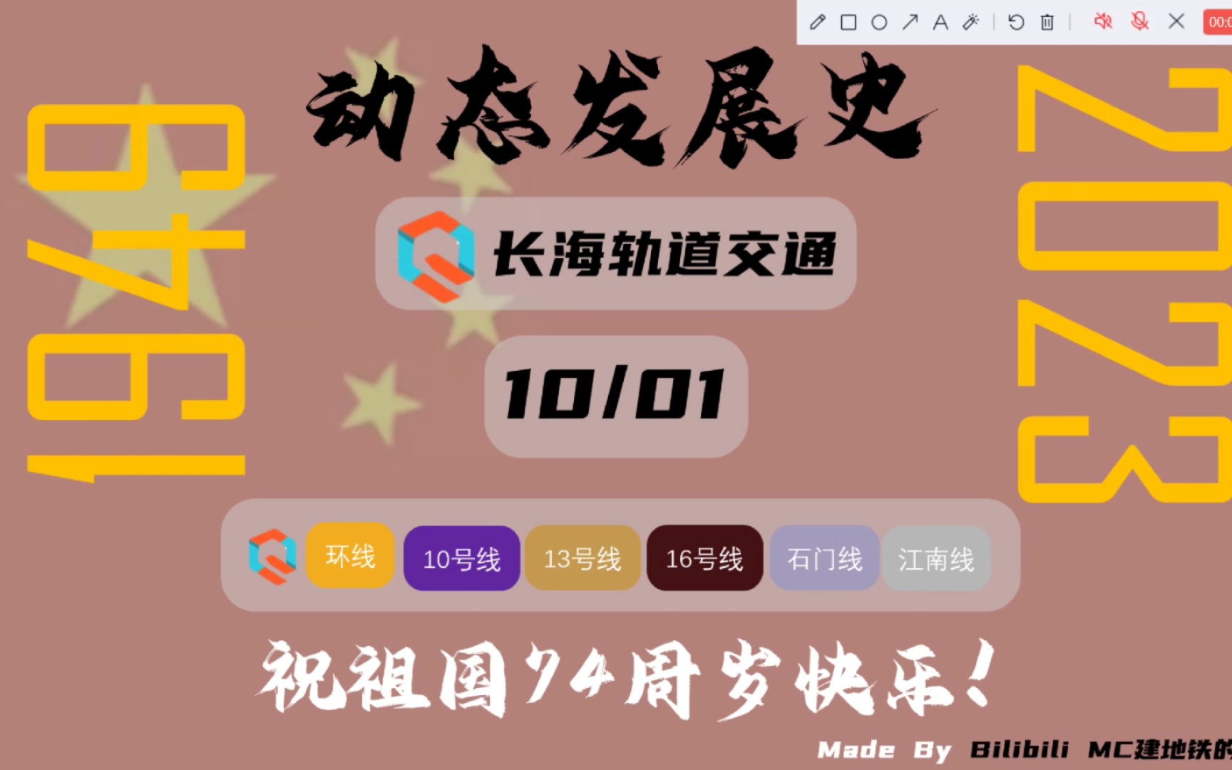 [长海轨道交通]国庆特辑:长海轨道交通动态发展史PPT版
