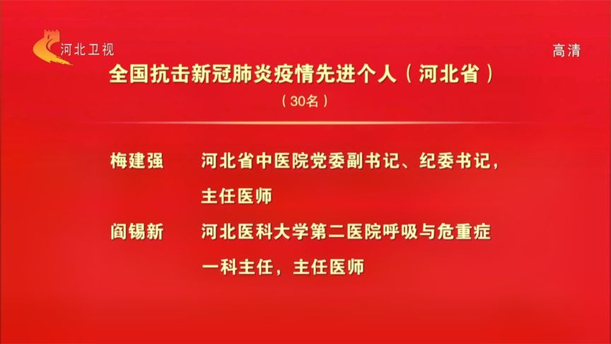 河北30名个人和11个集体在全国抗击新冠肺炎疫情表彰大会上受表彰