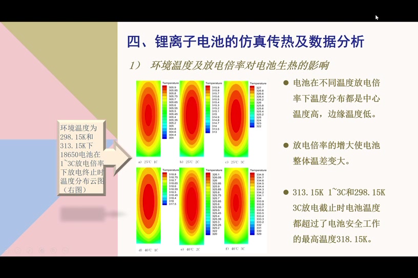锂电池热安全教育培训