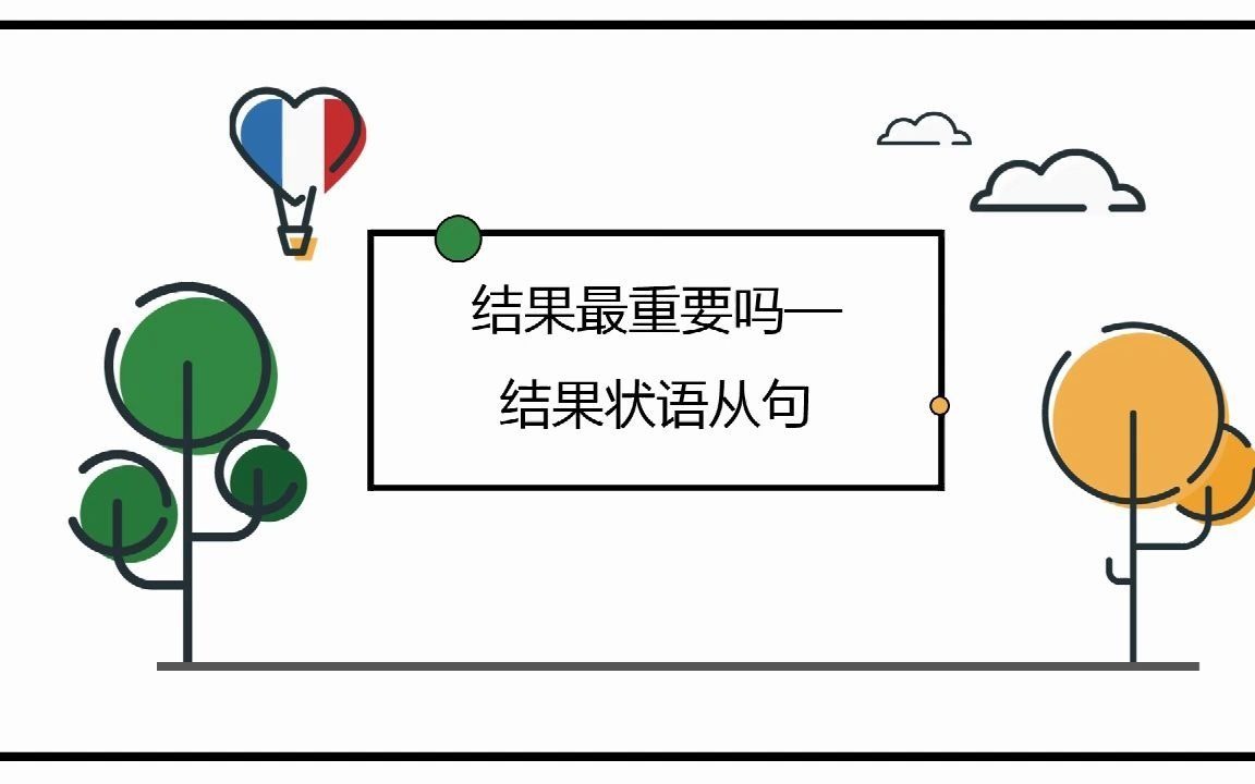 中考英语15.2结果最重要吗-结果状语从句