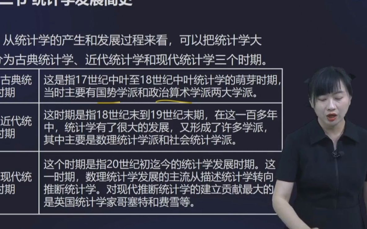1.2(统计学基础知识)第一章统计学和数据——第二节统计学发展简史
