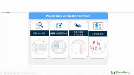 Bentley网络讲座:ProjectWise CONNECT版本新功能介绍