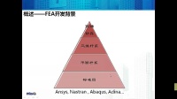 midasFEA软件操作入门介绍1