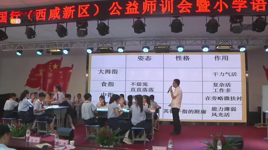 【公开课】五下手指
