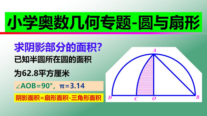 小学奥数几何专题,圆的面积为62.8平方厘米,求阴影部分面积?