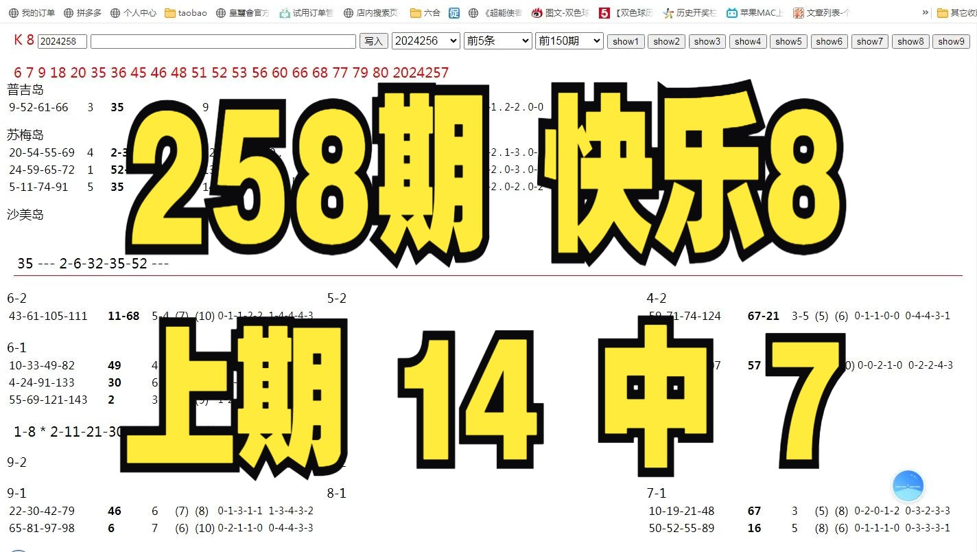 258期 快乐8数据走势分析