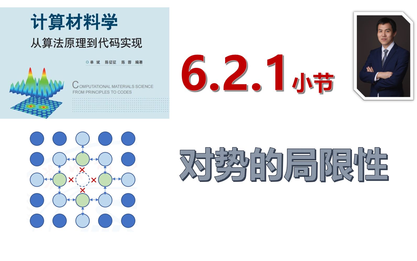 【计算材料学-从算法原理到代码实现】视频教程 | 6.2.1_对势的局限性