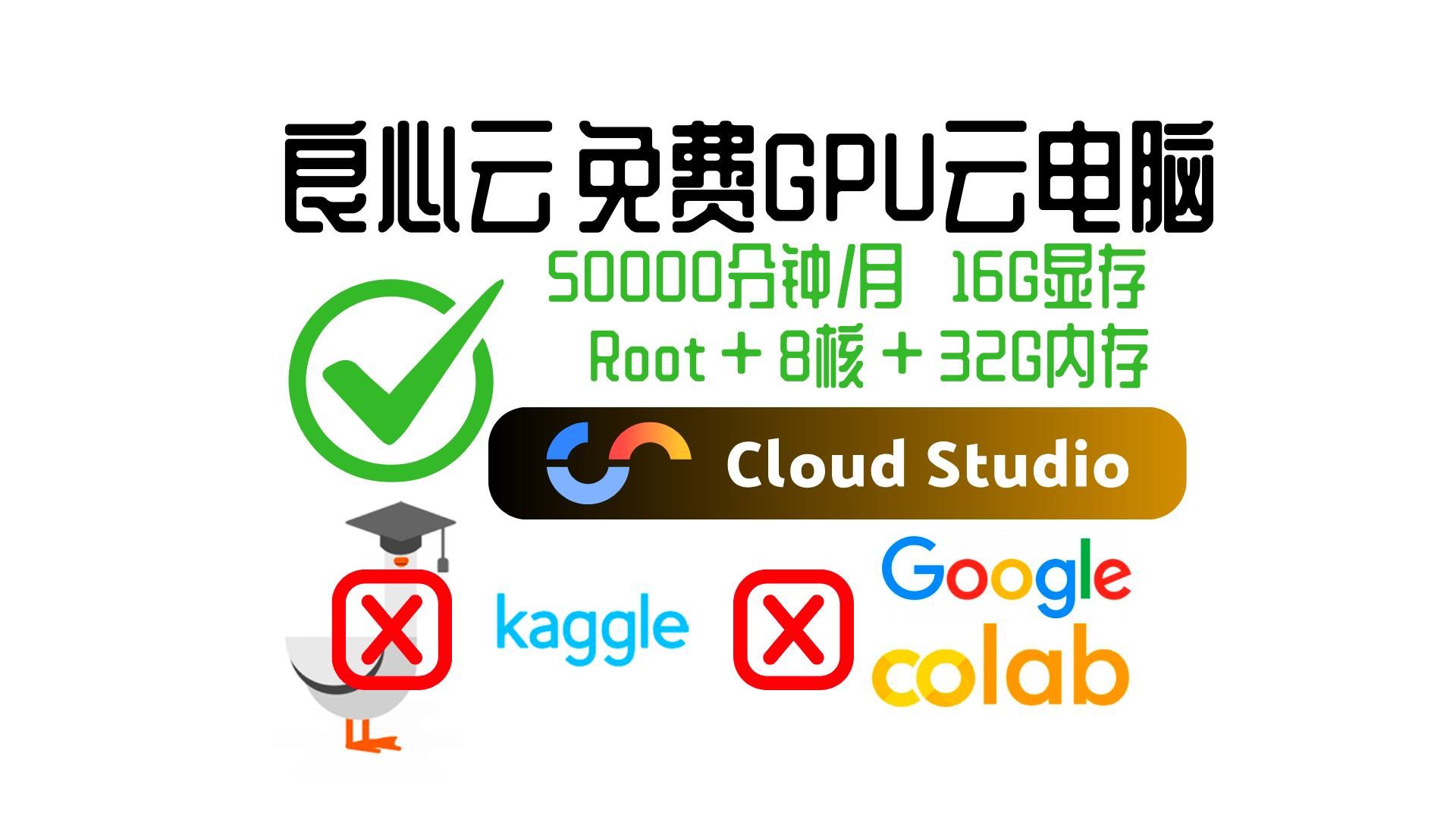 【闭眼入】免费GPU云电脑,云端算力T4显卡每月50000分钟免费时长 ...