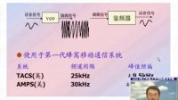 移动通信原理17