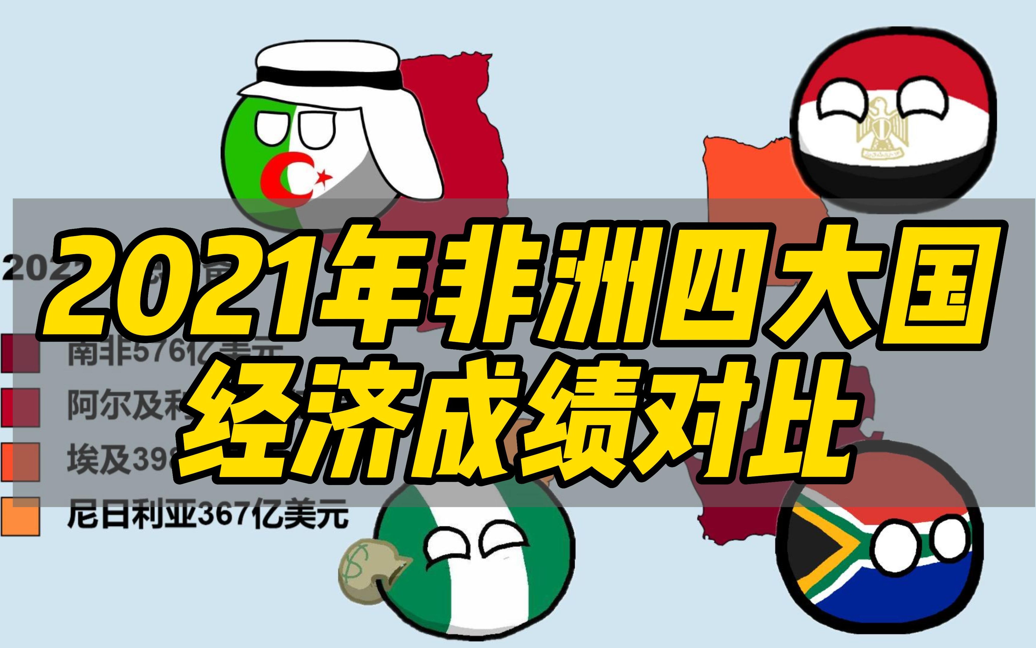 【非洲四大国2021年经济成绩对比】谁是非洲最靓的仔?