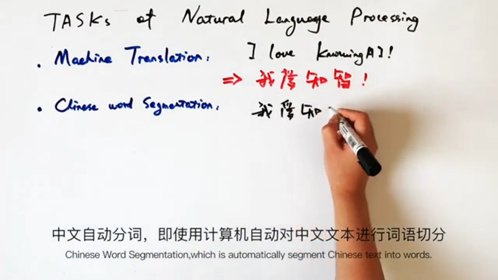 人工智能-5-一分钟看懂自然语言处理