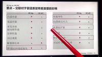 第一讲《采暖管道中PE-Xa与PE-RT材料的性能对比》part2