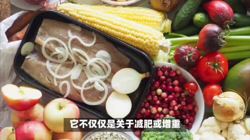 体重管理的定义