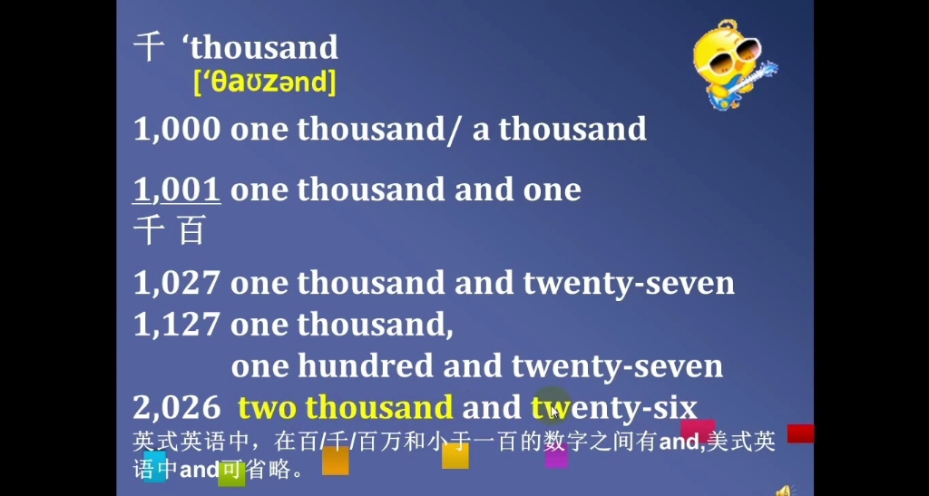 数字零,百-100亿