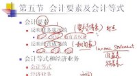 会计学 自学 自考 入门 初级 基础 视频 教学 教程 108 05