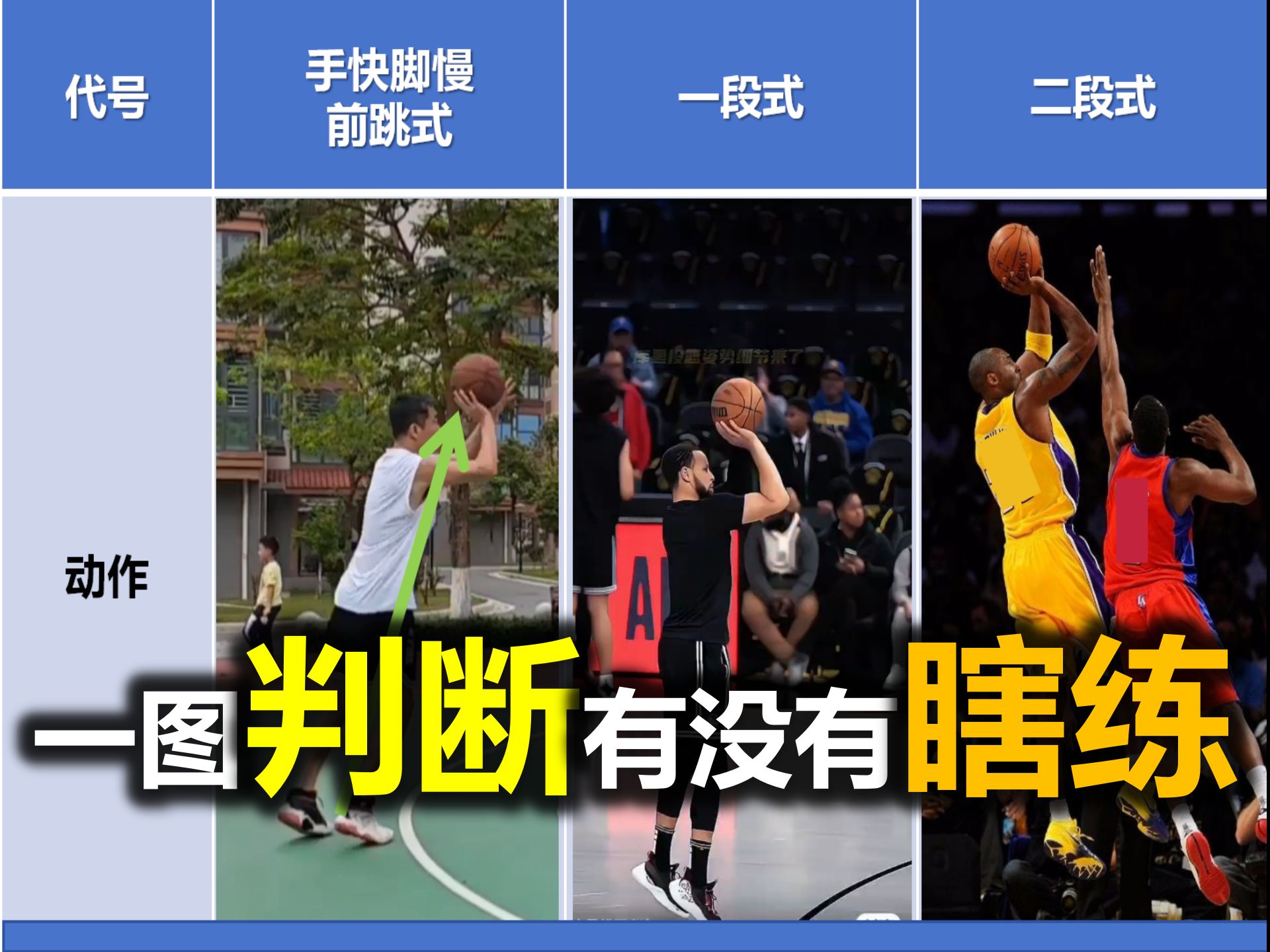 一段式不是1段式,二段式不是2段式