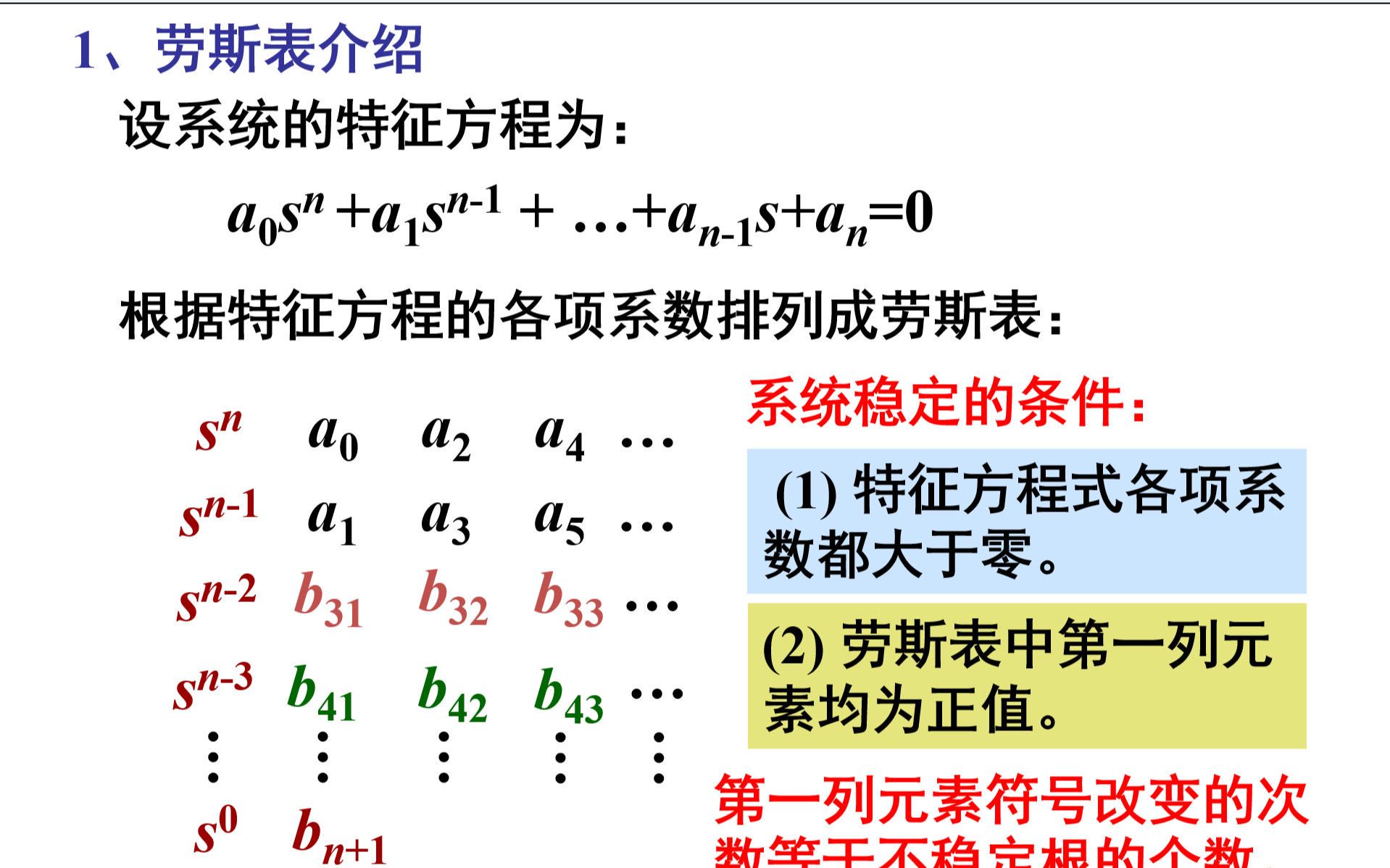 劳斯稳定判据 -《自动控制原理》