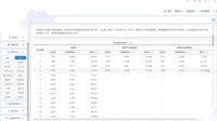 【SPSSAU】如何用因子分析计算权重? | 数据分析常见问题解答