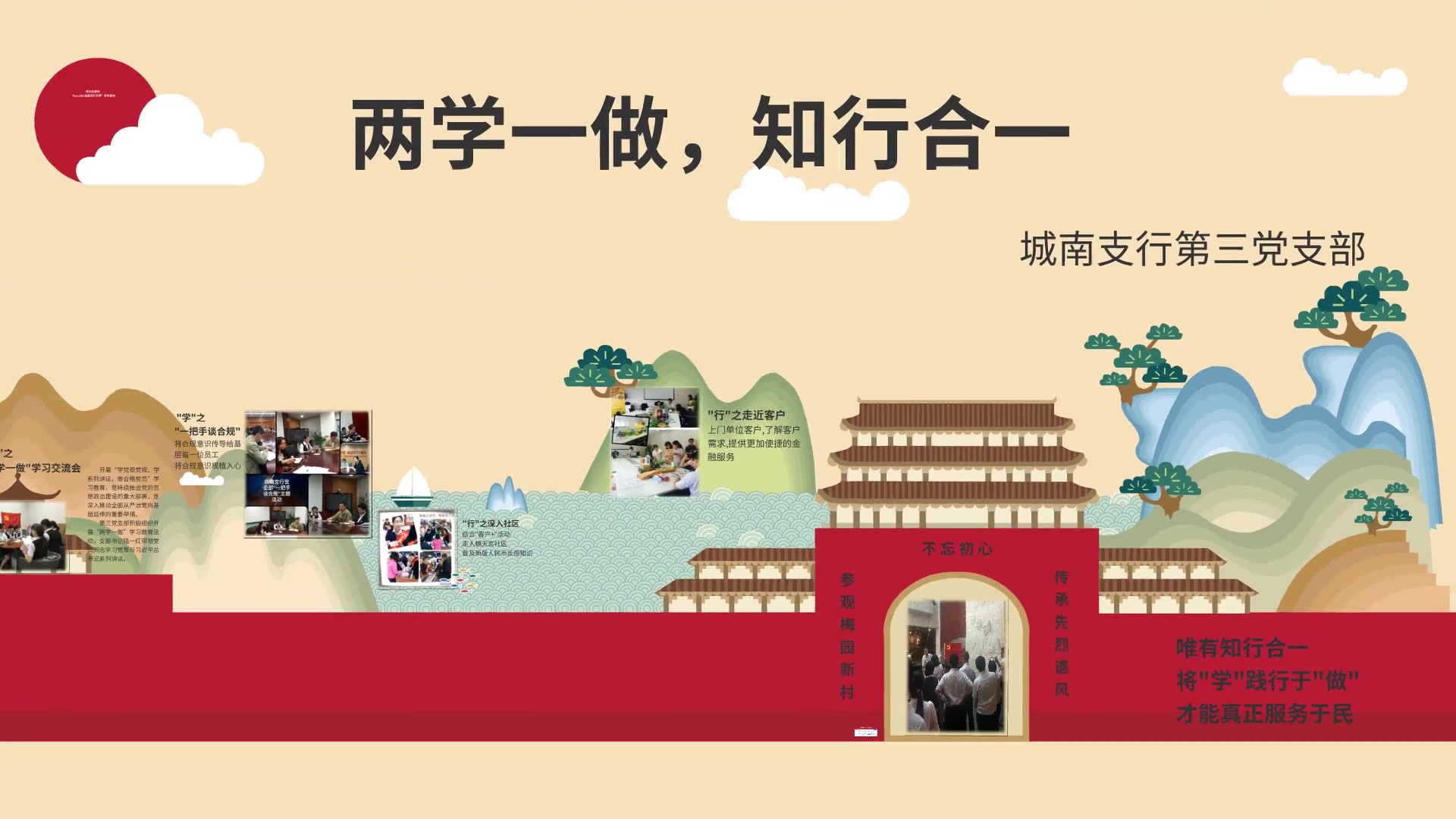 【多媒体课件的制作】什么是“两学一做,知行合一”?