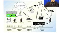 移动通信系统 视频教程 共45讲 电子科大(电子科技大学).avi