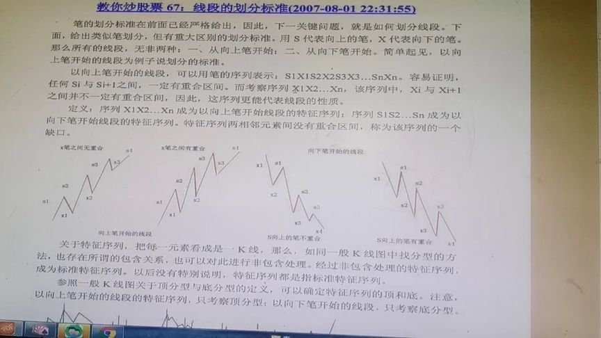 缠酒小散读原文缠中说禅教你炒股票67(线段划分的标准)
