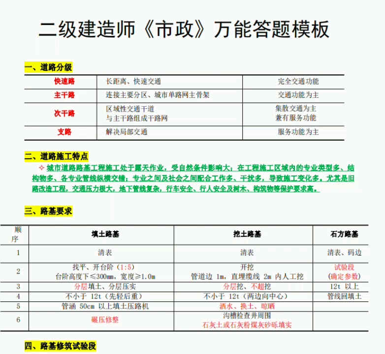 二建市政万能答题模板,背会搞定实务白捡证!