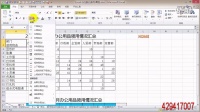 excel教程 怎么画表格 学习教程 excel基本操作 excel制作财务报表