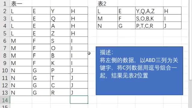 Excel VBA:使用字典进行数据合并