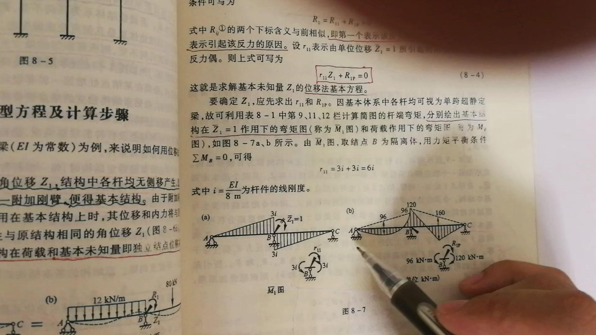 结构力学位移法