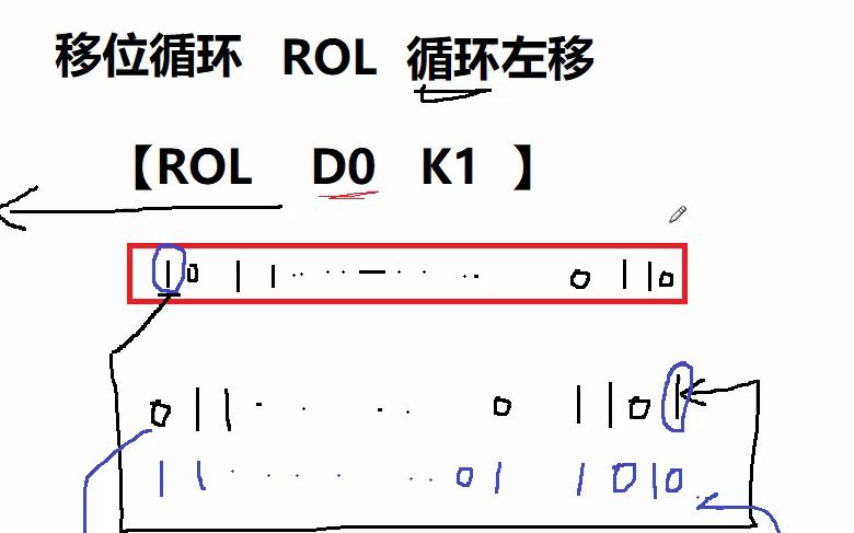 三菱移位循环OR循环左移指令应用